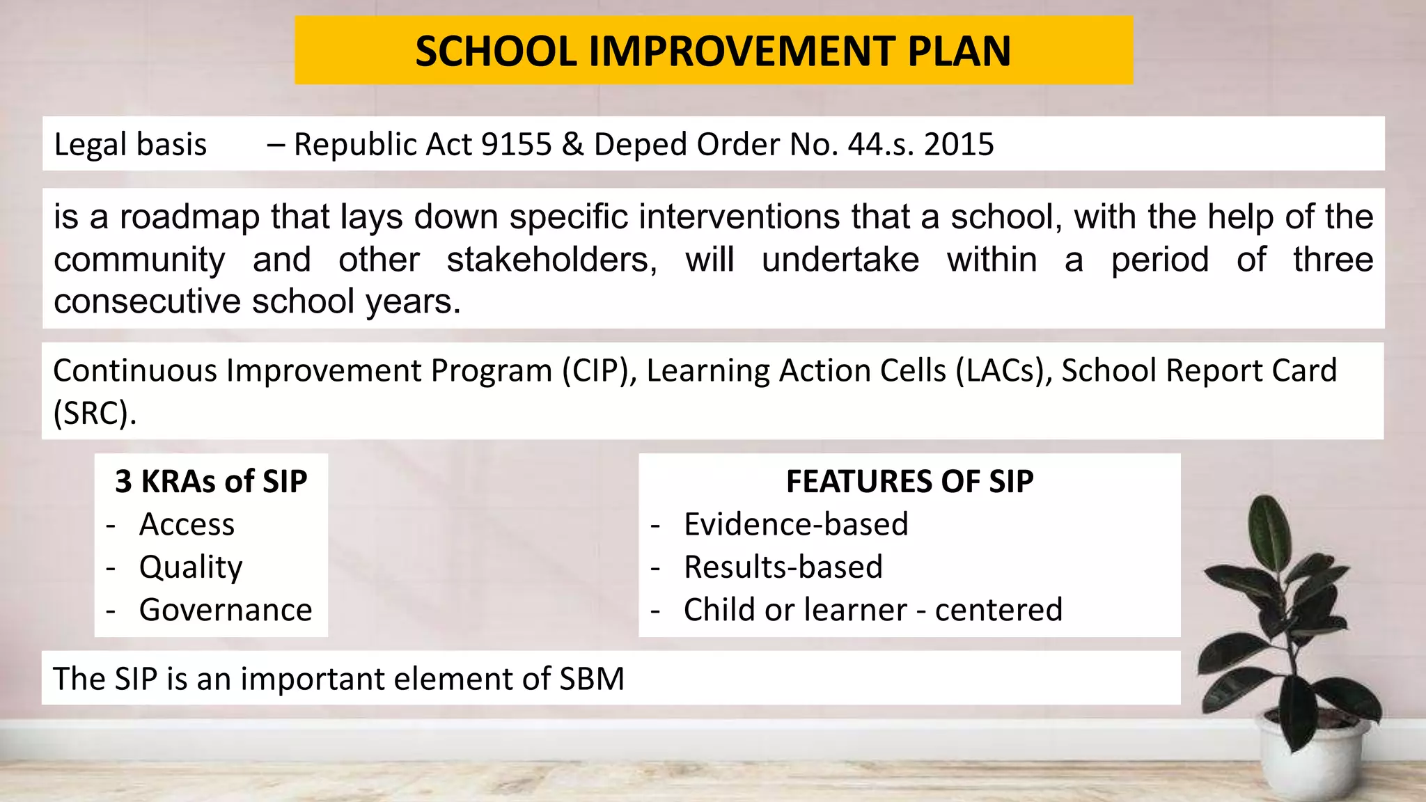 Role of planning in school improvement process.pptx
