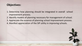 Role of planning in school improvement process.pptx