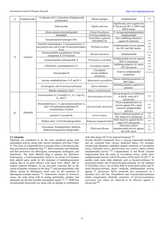 Role of plant secondary metabolites as potential antimalarial drugs | PDF