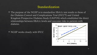 The role of POCT in Diabetes monitoring.pptx
