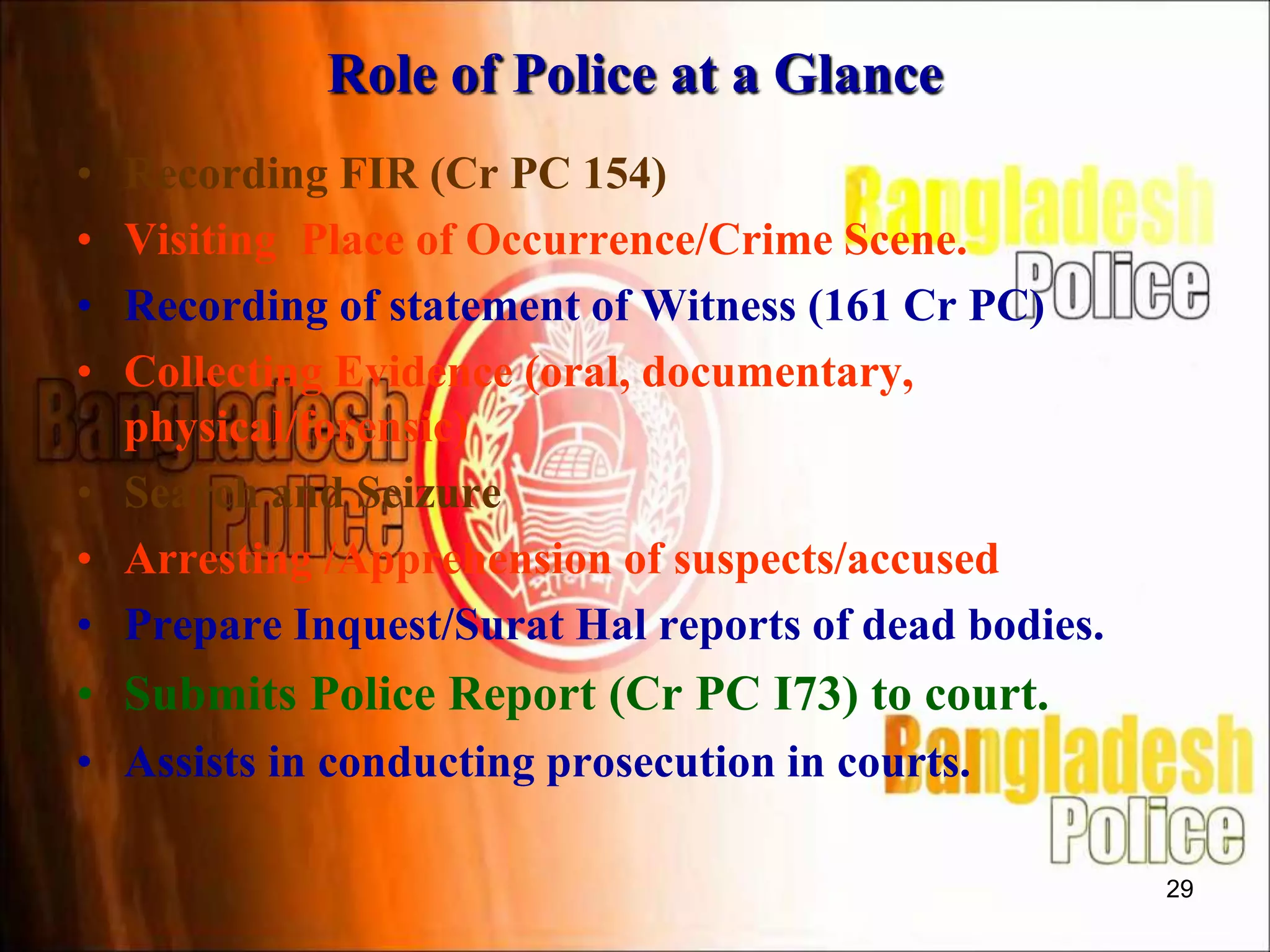 Role of police in criminal justice system | PPT