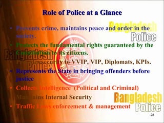 Role of police in criminal justice system | PPT