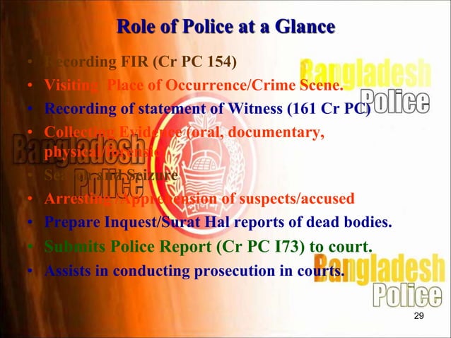 Role of police in criminal justice system | PPT