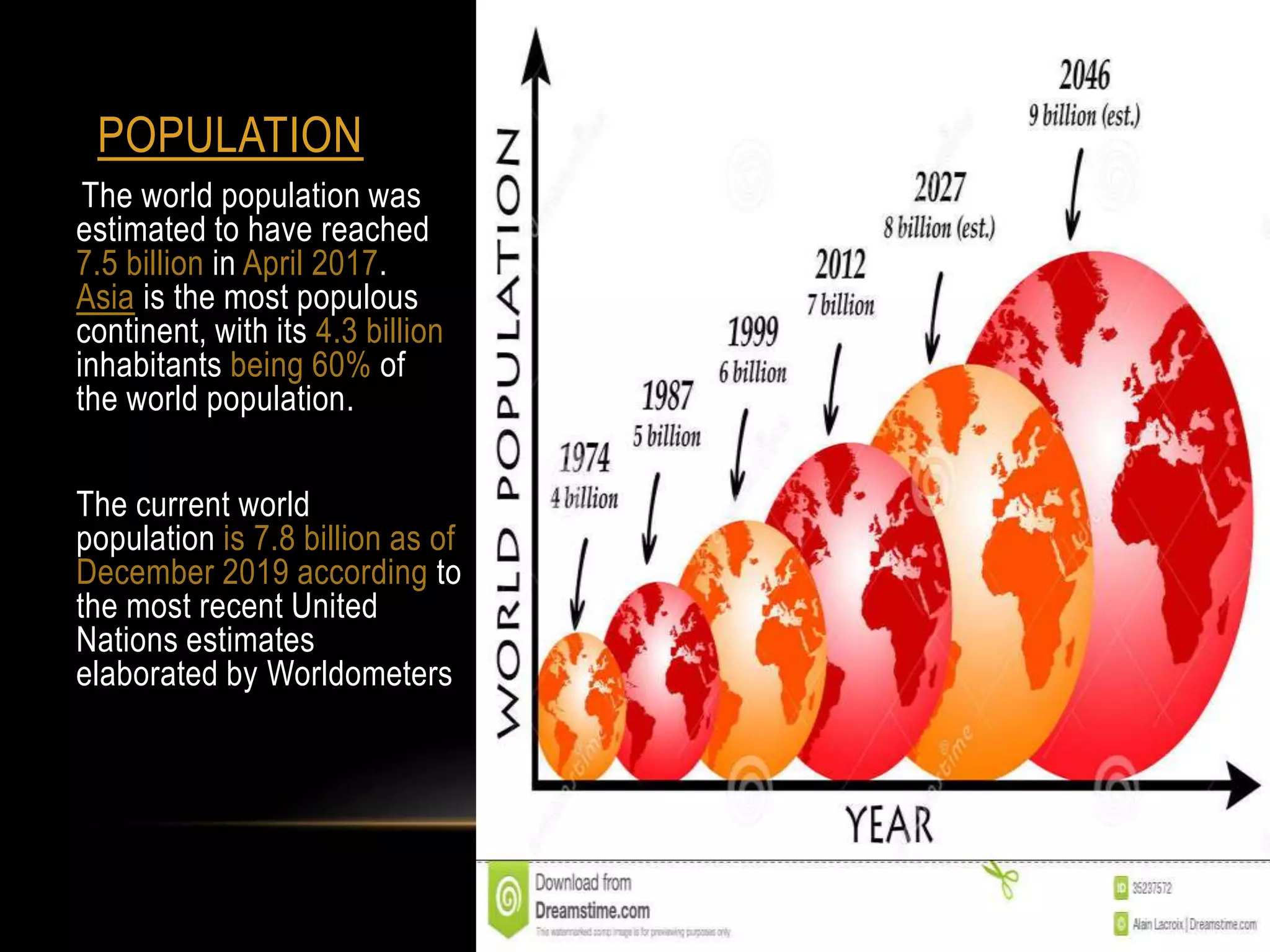 Role of population in development and under developing copy | PPT