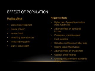 Role of population in development and under developing copy | PPT