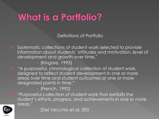 Role of portfolio while applying for jobs | PPTX