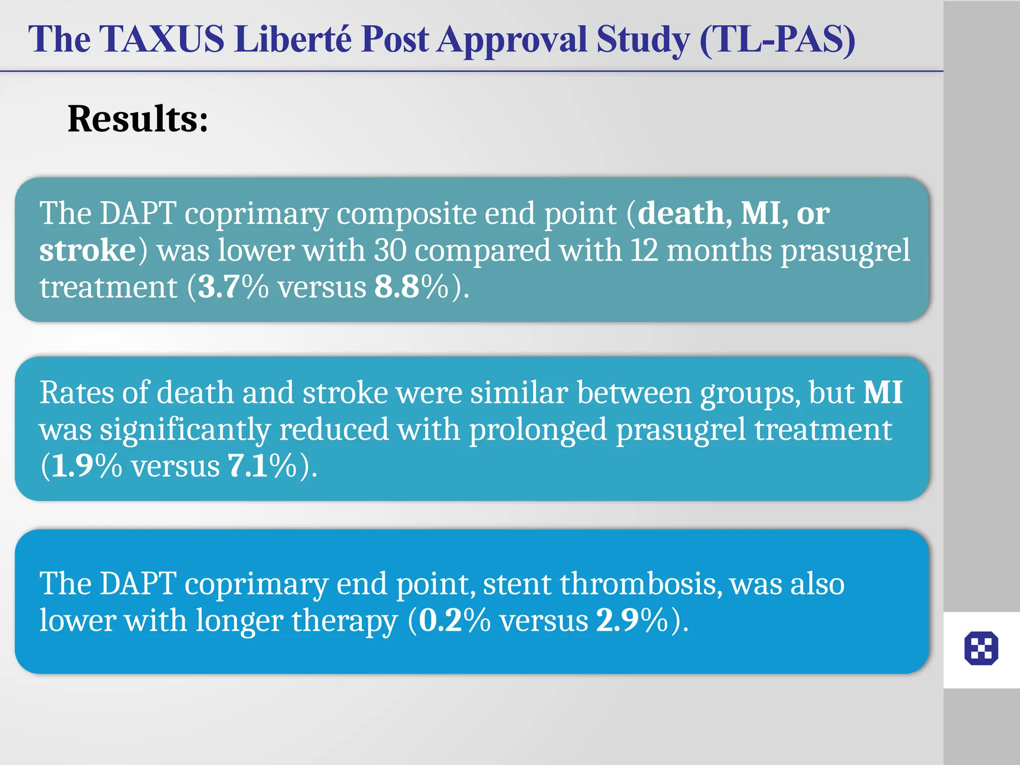 Role of Prasugrel In Acute Coronary syndrome.pptx