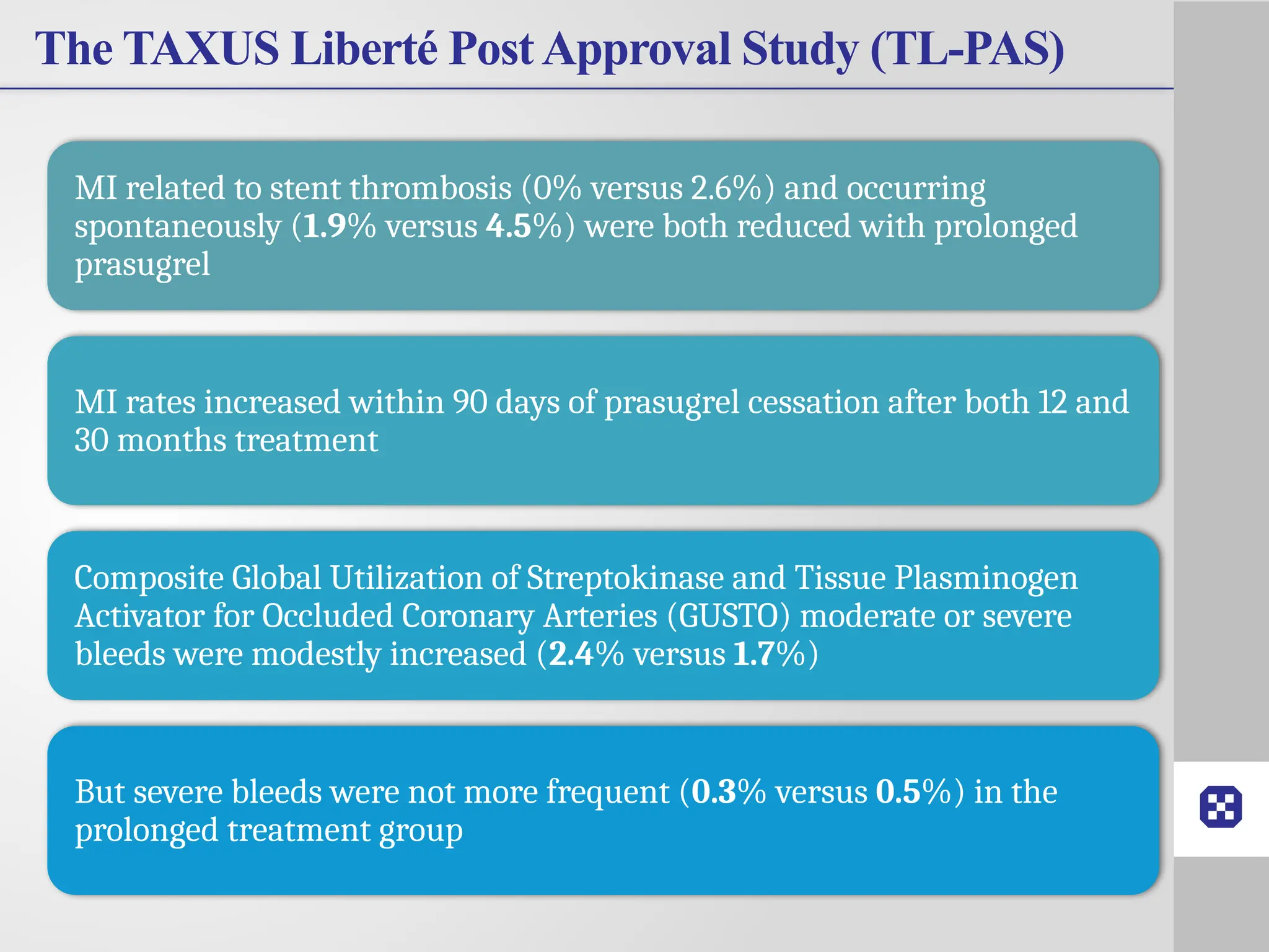 Role of Prasugrel In Acute Coronary syndrome.pptx