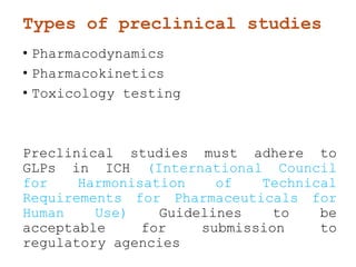 Role of preclinical studies in drug discovery.pptx