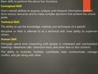 Role of principal | PPTX