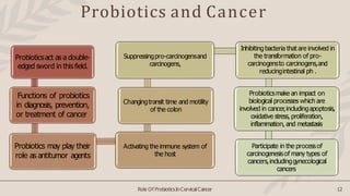 Role Of Probiotic In Cervical Cancer(ppt).pptx | Digestive Disorders ...