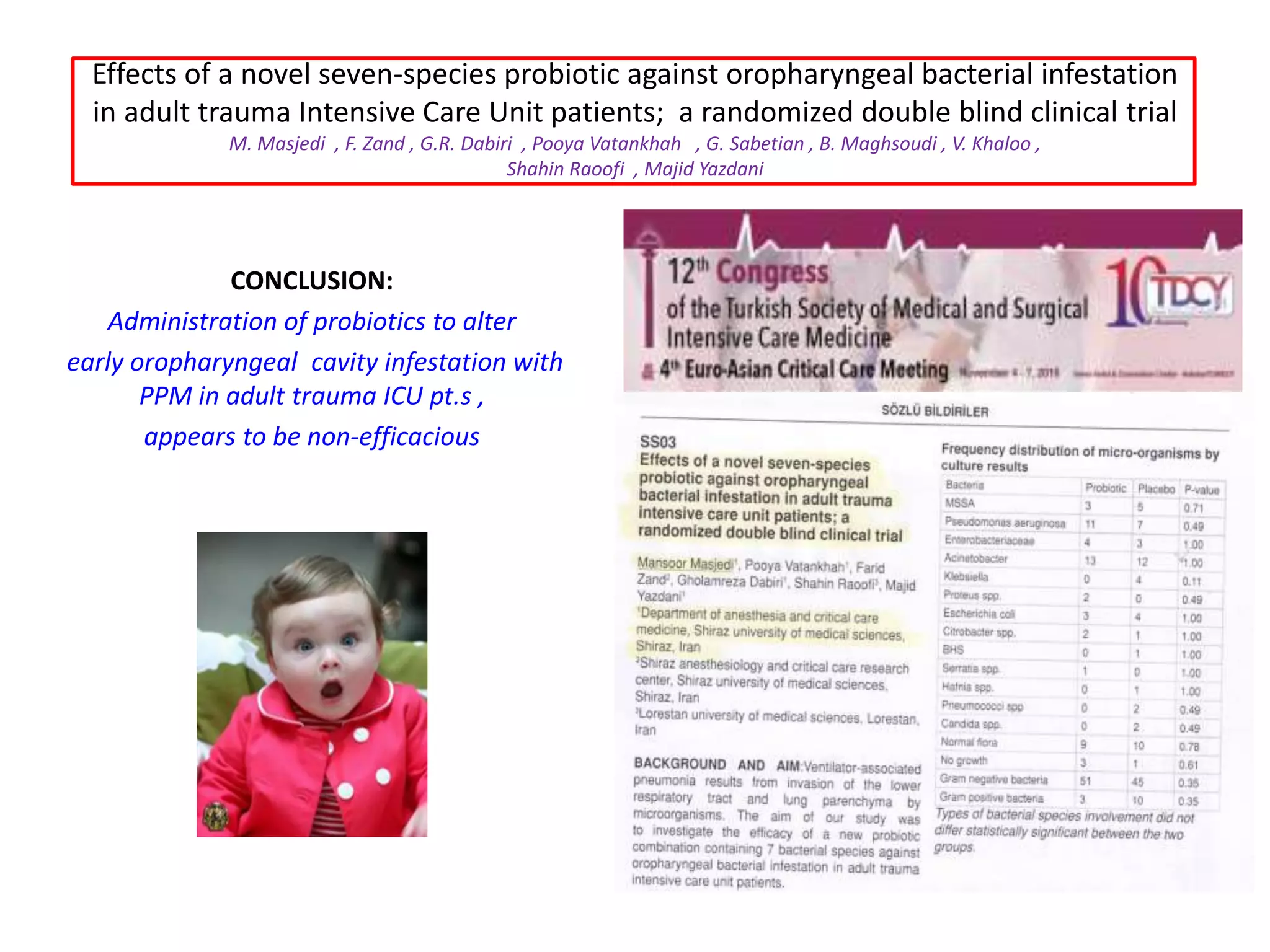 Role of probiotics in ICU pro and cons | PPTX