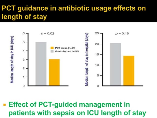 Role of procalcitonin in sepsis management | PPTX | Infectious Diseases ...