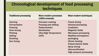 Role of processed food in human nutrition | PPTX