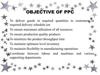 Role of production planning and control in operation management | PPT