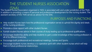 Role of professional assosciations and unions ppt | PPTX
