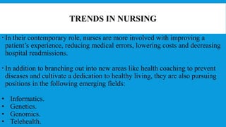 ROLE OF PROFESSIONAL NURSE.pptx