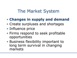 Role Of Profits And Markets | PPT