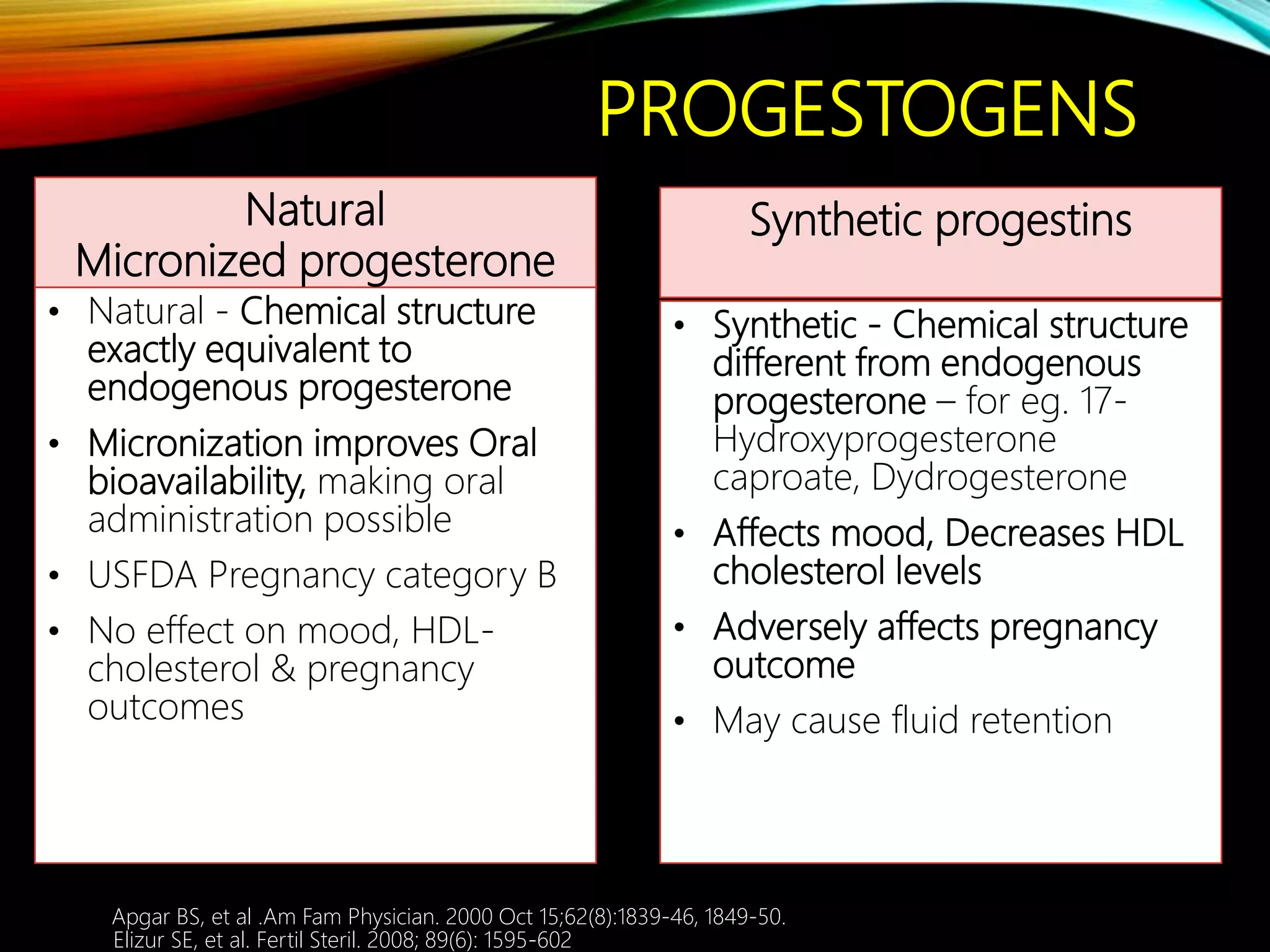 Role of progesterone in pre term labour (1) | PPTX