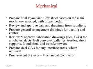 Role of project engineering in project management | PDF