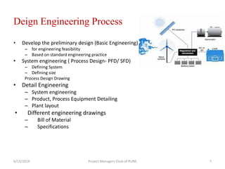Role of project engineering in project management | PDF