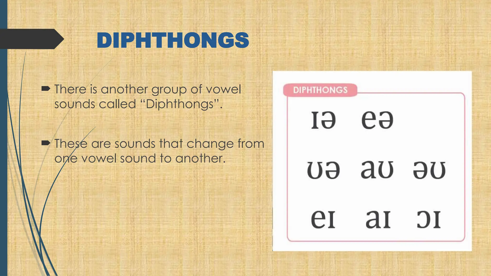 Role of Pronunciation in English Language.pptx