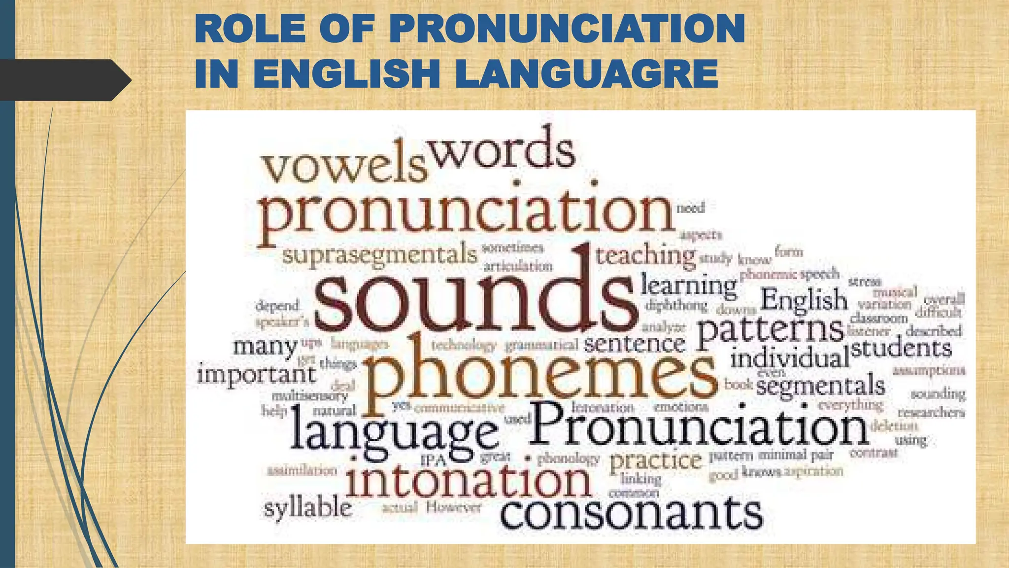 Role of Pronunciation in English Language.pptx