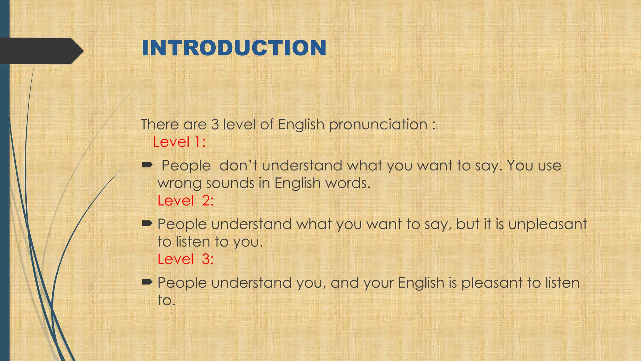 Role of Pronunciation in English Language.pptx