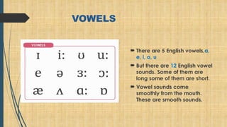 Role of Pronunciation in English Language.pptx