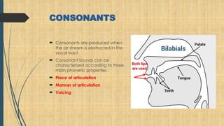 Role of Pronunciation in English Language.pptx