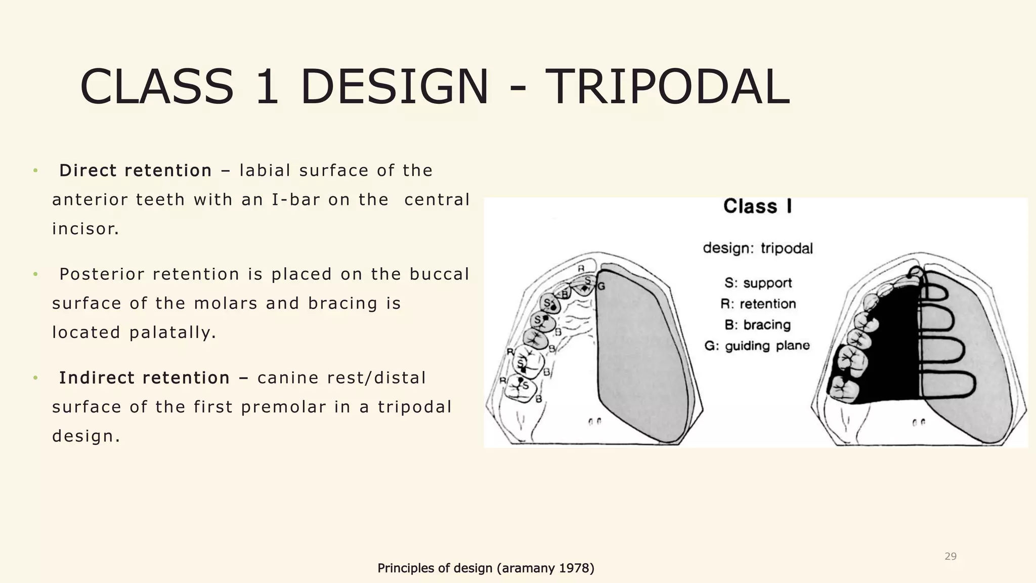 ROLE OF PROSTHODONTIC REHABILITATION AFTER SURGERY OF ORAL.pptx