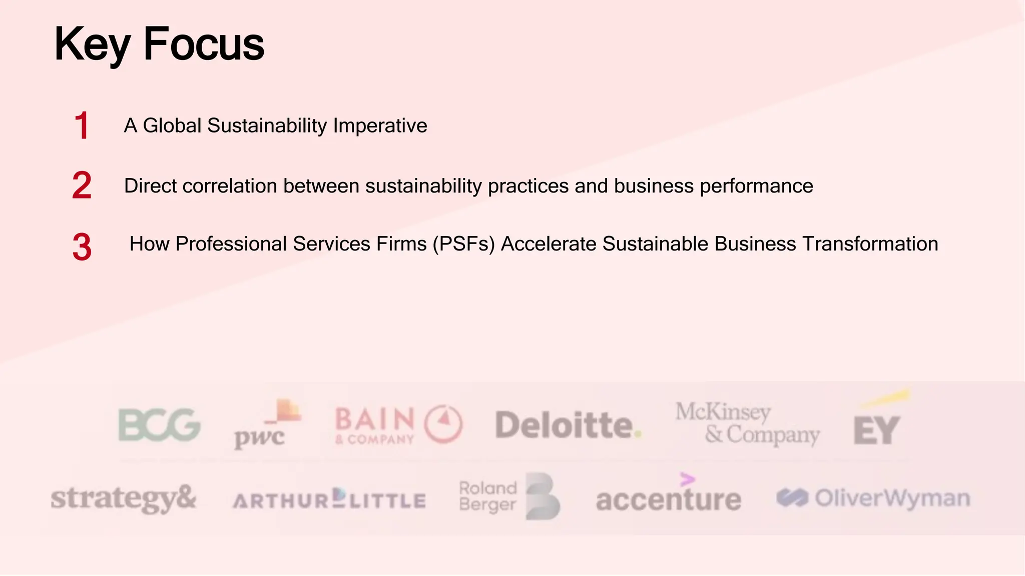 Role of PSFs in Sustainable Business Practices.pptx