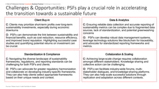 Role of PSFs in Sustainable Business Practices.pptx