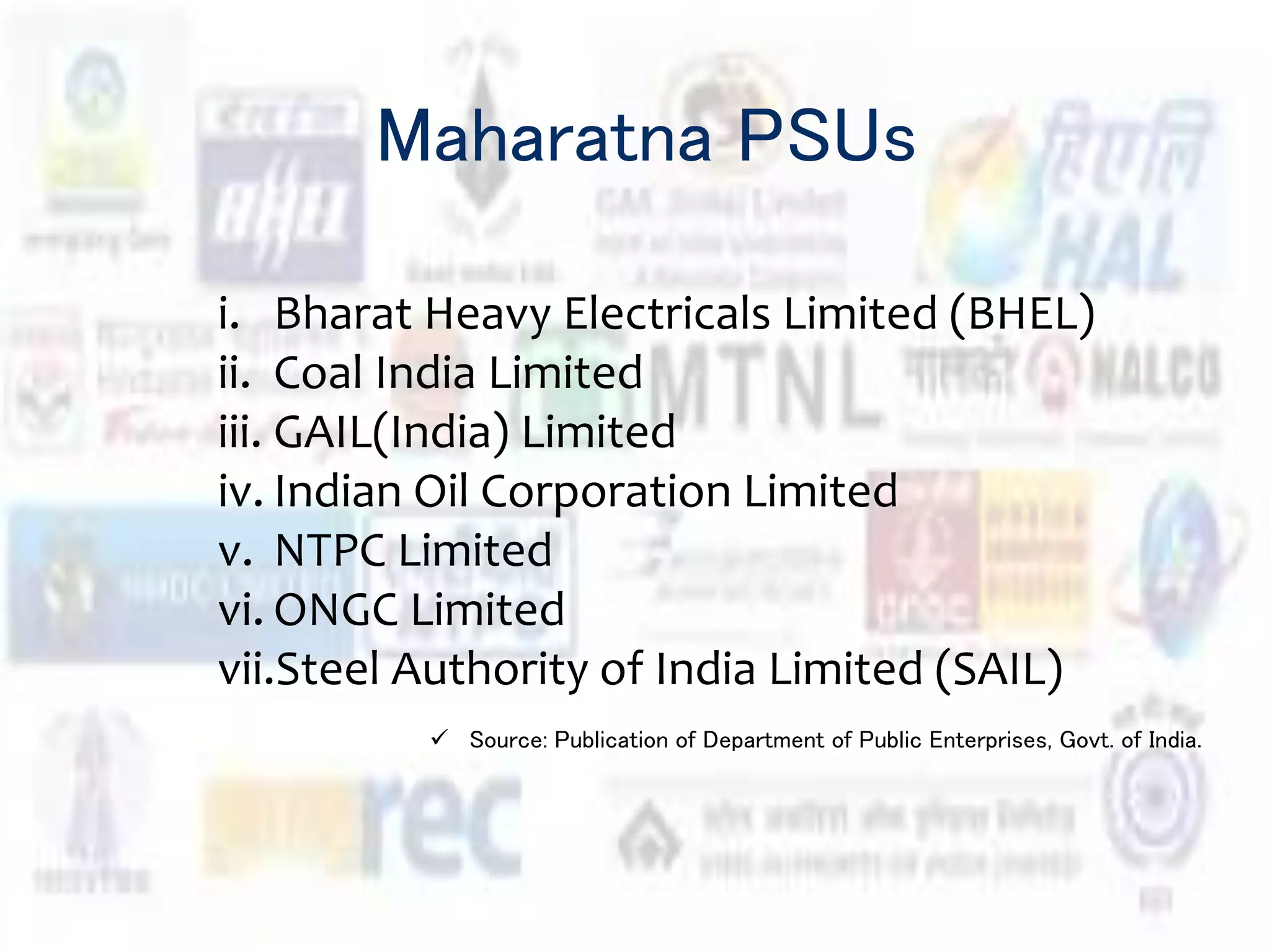Role of psu in indian economy | PPTX
