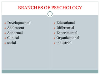 role of psychology in hr- ppt.pptx | Human Resources | Business