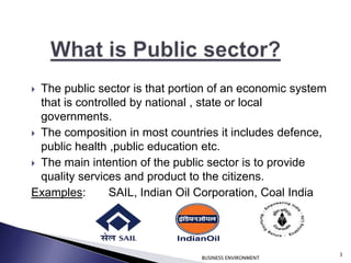 Role of public and private sector | PPTX