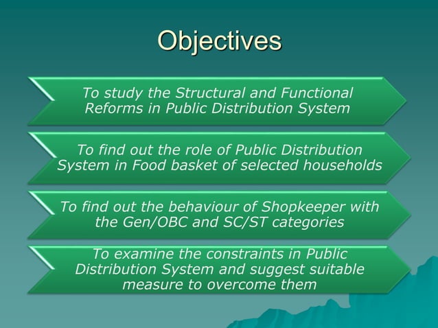 Role of public distribution system in rural area | PPTX