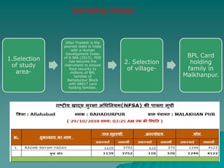 Role of public distribution system in rural area | PPTX