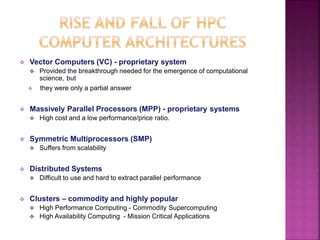 Role of python in hpc | PPT