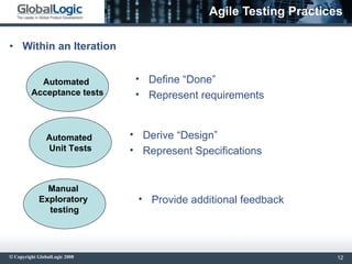 Role Of Qa And Testing In Agile 1225221397167302 8 | PPT