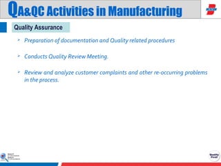 Role of qa&qc in manufacturing presentation | PPT