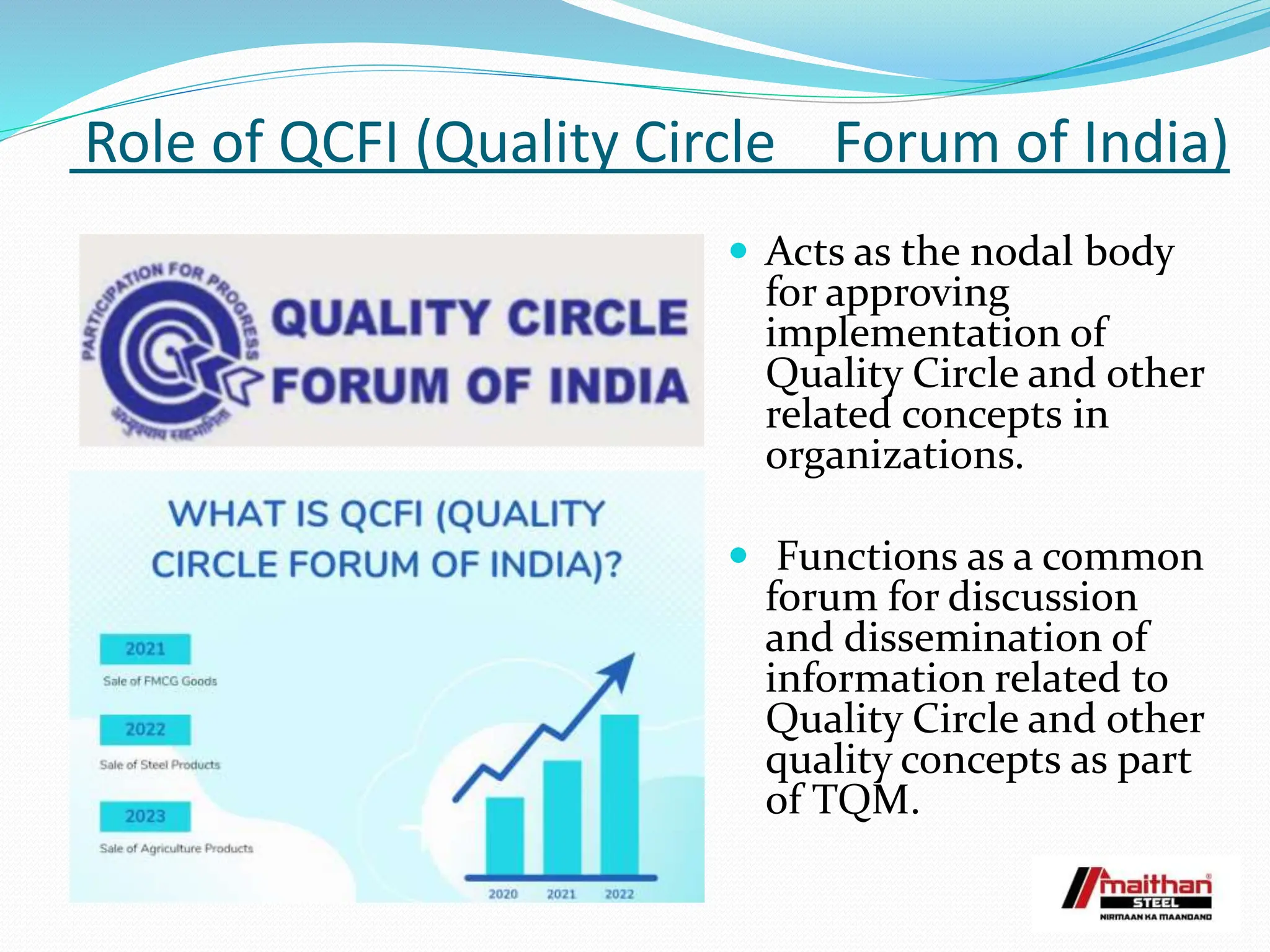 Role of QCFI .pptx