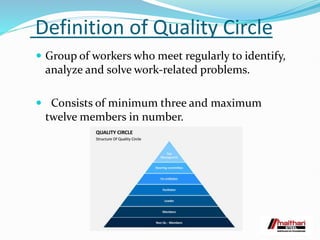 Role of QCFI in steel manufacturing industry .pptx