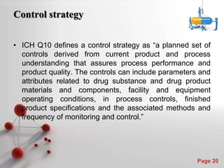 Role of quality by design (qb d) in quality assurance of pharmaceutical ...