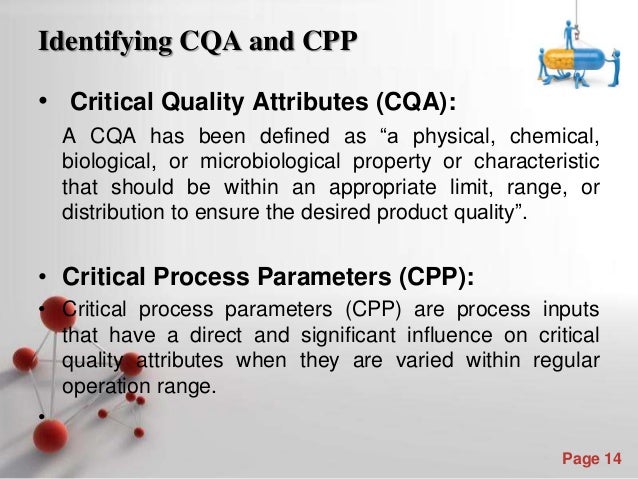 Role of quality by design (qb d) in quality assurance of pharmaceutic…