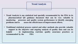 Role of quality system and audit in pharma.pptx