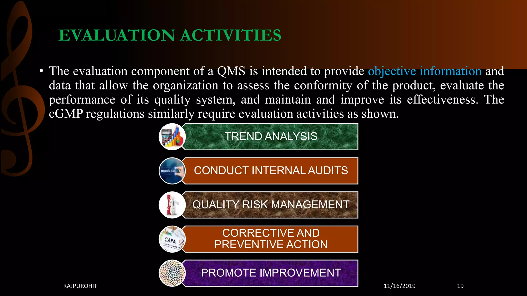 Role of quality system and audits in pharmamaceutical | PPTX