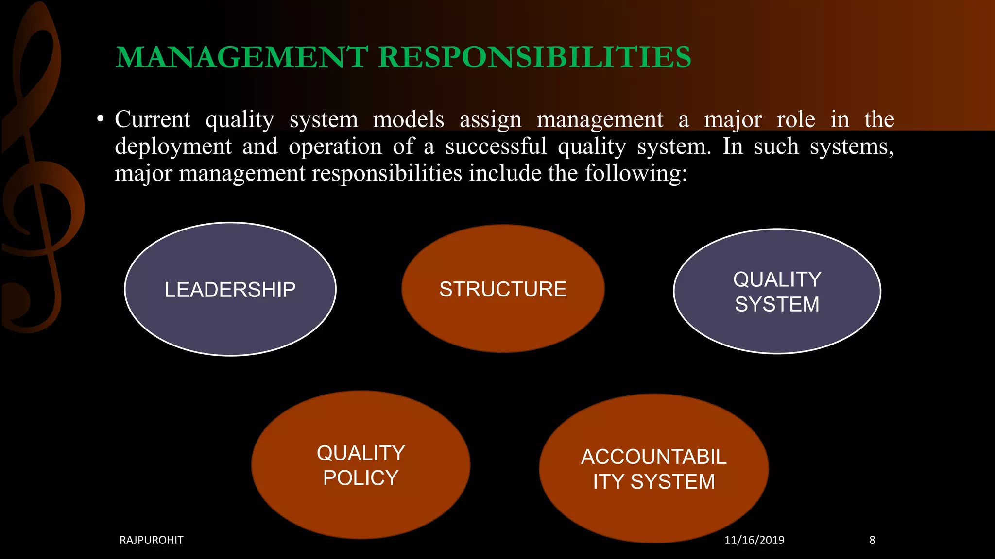 Role of quality system and audits in pharmamaceutical | PPTX