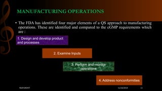 Role of quality system and audits in pharmamaceutical | PPTX