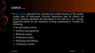 Role of quality system and audits in pharmamaceutical | PPTX